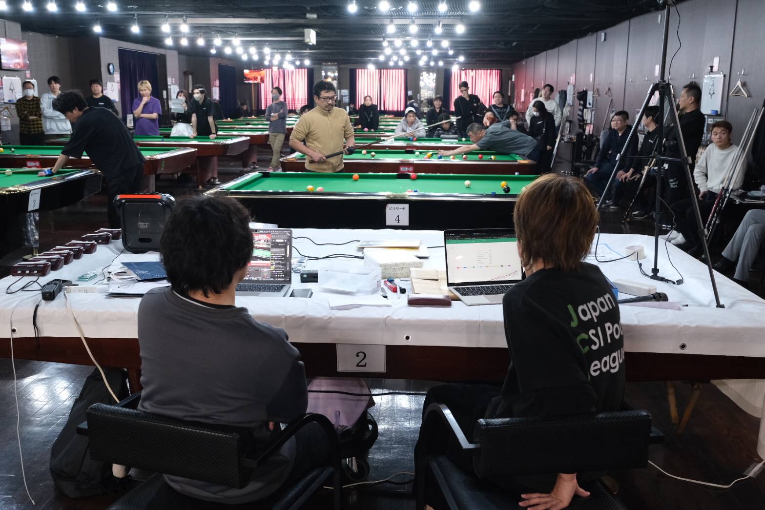 Japan CSI Pool League